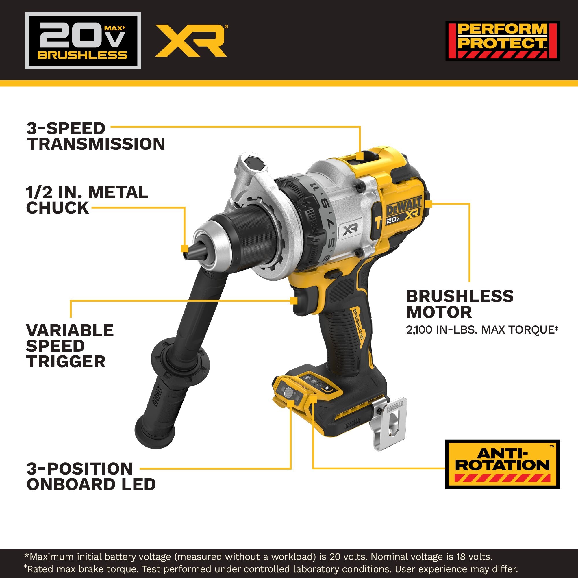 DeWalt® DCD1007B | Eddy Group Limited