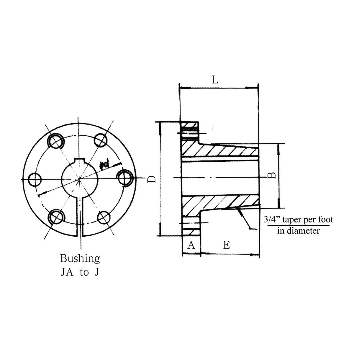 IDC Select® IDC SDS-40MM IDCSDS40MM