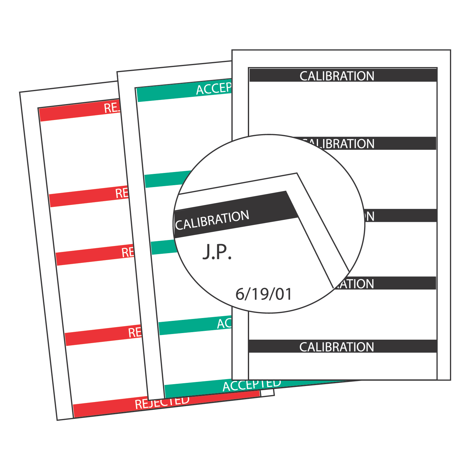 Options Matrix Series 7